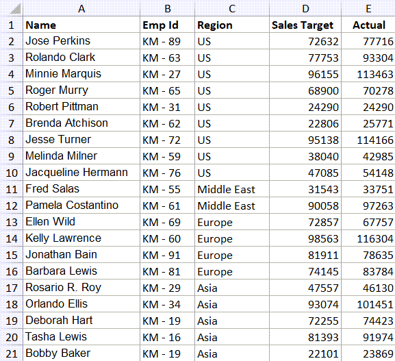 Break Pages In Excel