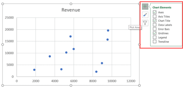 How to Make a Scatter Plot in Excel (XY Chart)
