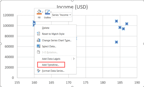 How to Find Slope in Excel? Using Formula and Chart