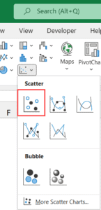 How to Make a Scatter Plot in Excel (XY Chart)