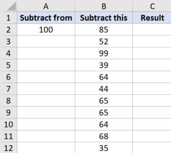How To Subtract In Excel (Subtract Cells, Column, Dates/Time)