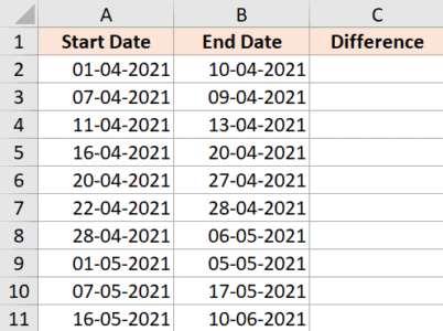 How To Subtract In Excel (Subtract Cells, Column, Dates/Time)