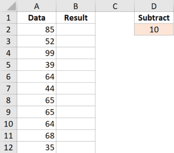 How To Subtract In Excel (Subtract Cells, Column, Dates/Time)