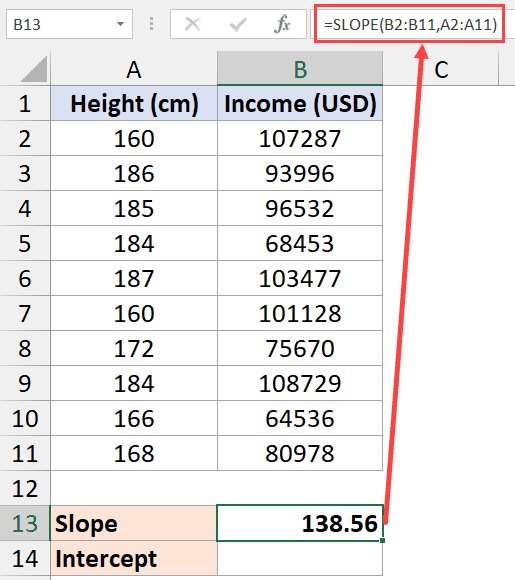 How To Find Slope In Excel Using Formula And Chart Trump Excel