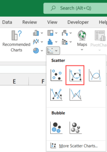 How to Make a Scatter Plot in Excel (XY Chart)