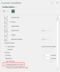 How to Find Slope in Excel? Using Formula and Chart