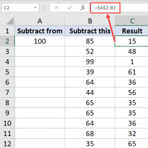 How To Subtract In Excel (Subtract Cells, Column, Dates/Time)