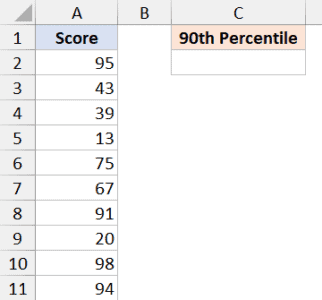 How to Calculate PERCENTILE in Excel (Easy Formula + Examples)