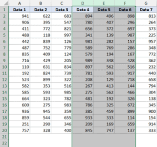 How to Select Entire Column (or Row) in Excel - Shortcut