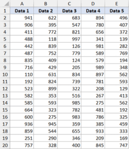 How to Select Entire Column (or Row) in Excel - Shortcut