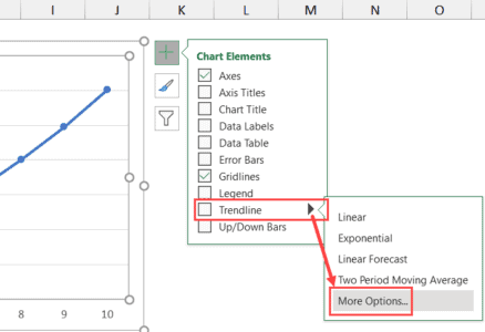 Calculate Area Under Curve in Excel (2 Easy Ways)