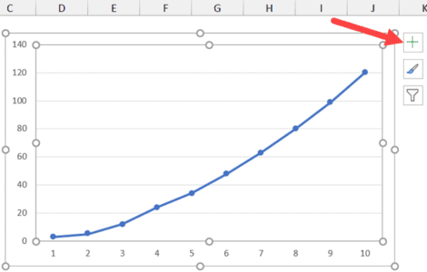 Calculate Area Under Curve in Excel (2 Easy Ways)