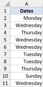 Get Day Name from Date in Excel (Easy Formulas)