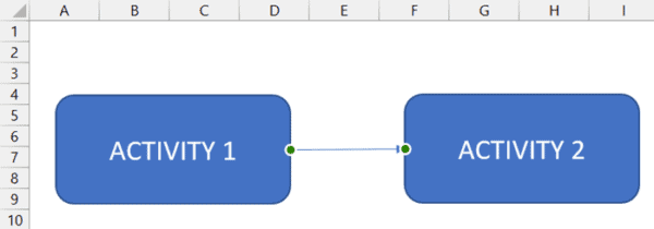 How to Insert/Draw a Line in Excel (Straight Line, Arrows, Connectors)