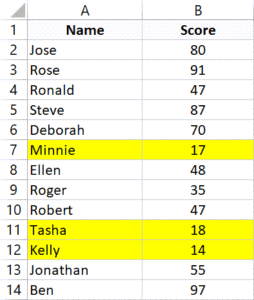 Apply Conditional Formatting Based on Another Column in Excel