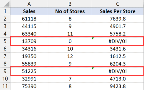 How to Get Rid of #DIV/0! Error in Excel? Easy Formulas!