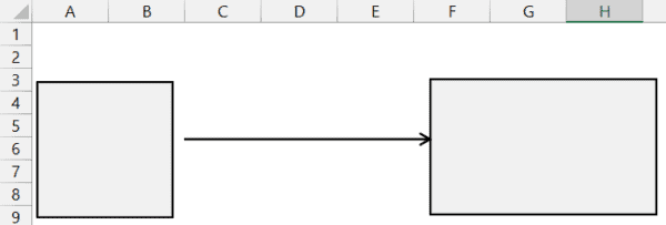 How to Insert/Draw a Line in Excel (Straight Line, Arrows, Connectors)