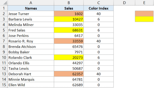 How to Sum by Color in Excel (Formula & VBA)