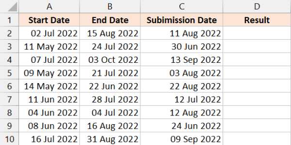 Check If A Date Is Between Two Given Dates In Excel Easy Formula