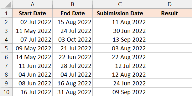 Check IF A Date Is Between Two Given Dates In Excel Easy Formula 