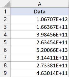 Convert Scientific Notation to Number or Text in Excel (3 Easy Ways)