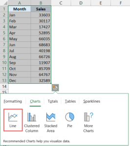 Excel Quick Analysis Tool - How to Best Use it? 10 Examples!