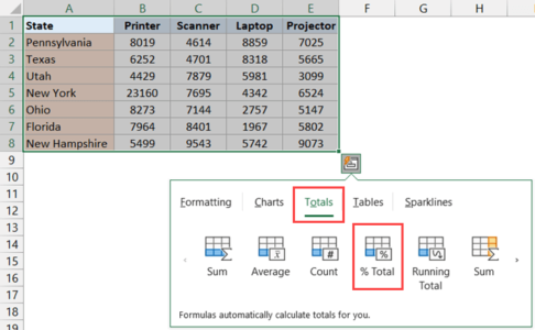 Excel Quick Analysis Tool - How to Best Use it? 10 Examples! - Trump Excel