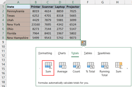 Excel Quick Analysis Tool - How to Best Use it? 10 Examples! - Trump Excel