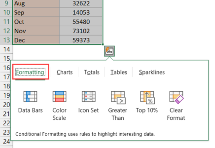 Excel Quick Analysis Tool - How to Best Use it? 10 Examples!