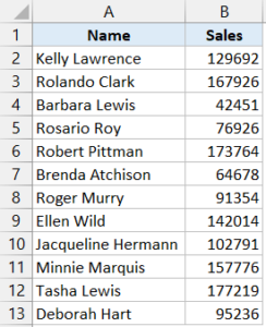 Excel Quick Analysis Tool - How to Best Use it? 10 Examples! - Trump Excel