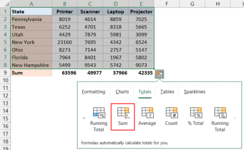 Excel Quick Analysis Tool - How to Best Use it? 10 Examples! - Trump Excel