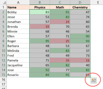 How to Remove Conditional Formatting in Excel (Shortcut + VBA)