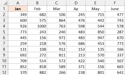 Best Shortcuts to Fill Color in Excel (Basic & Advanced)