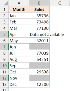 How to Edit Cells in Excel? (Shortcuts) - Trump Excel