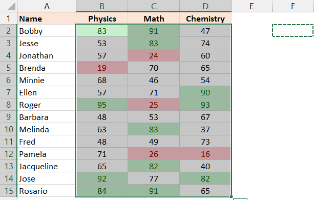 How To Remove Conditional Formatting In Excel Shortcut VBA Trump 