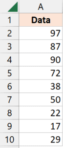 How to Cut a Cell Value in Excel (Keyboard Shortcuts)