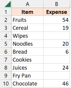 Select Till End of Data in a Column in Excel (Shortcuts)