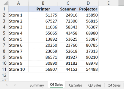 How to Sum Across Multiple Sheets in Excel? (3D SUM Formula)