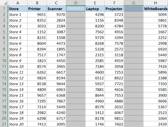Delete Blank Columns In Excel 3 Easy Ways VBA 