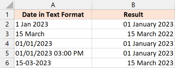 How to Convert Text to Date in Excel (8 Easy Ways) - Trump Excel