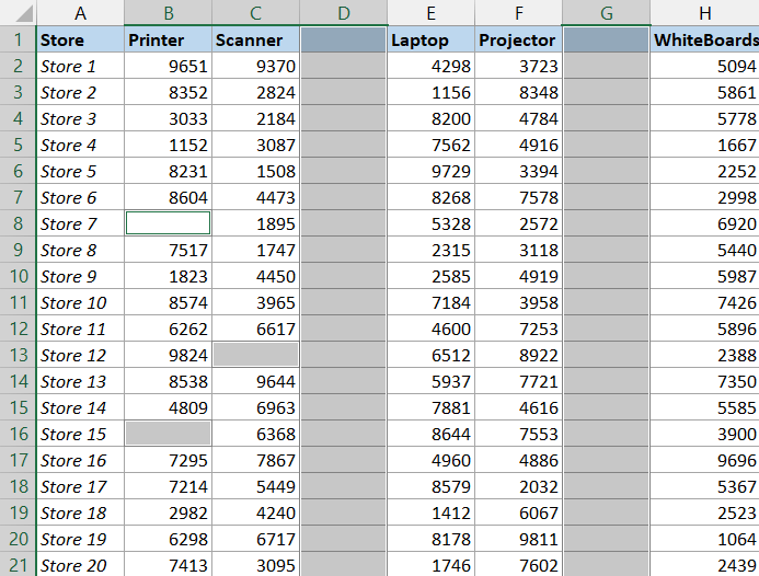 Delete Blank Columns In Excel 3 Easy Ways VBA Trump Excel