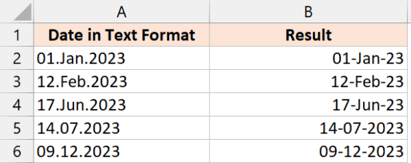 How to Convert Text to Date in Excel (8 Easy Ways)