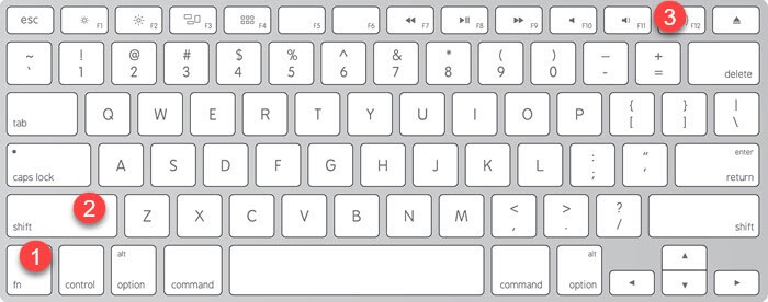 Oslobodenie Pomoc Vyn js Keyboard Scroll Lock Turn Off T i Nudn Ka d T de 