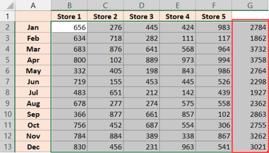 Autosum In Excel Shortcut