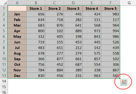 AutoSum in Excel (Shortcut)