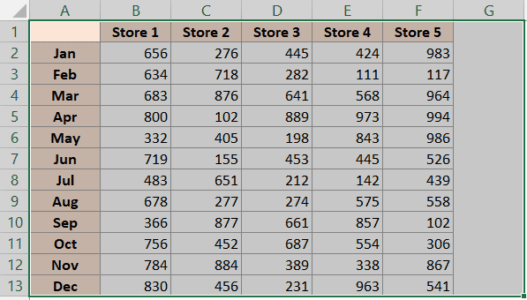 Autosum In Excel Shortcut