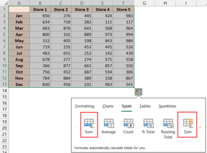 AutoSum in Excel (Shortcut)