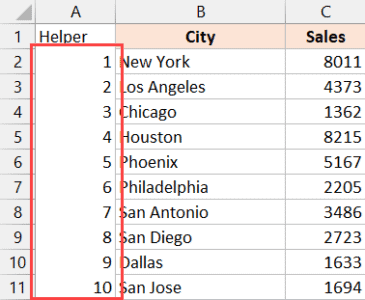 How to Undo Sort in Excel (Revert to Original)