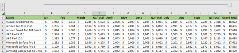 How to Group Columns in Excel? 3 Easy Ways!