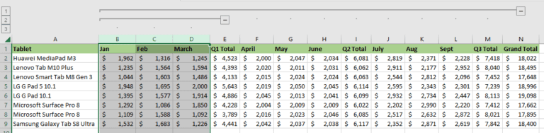 How to Group Columns in Excel? 3 Easy Ways!